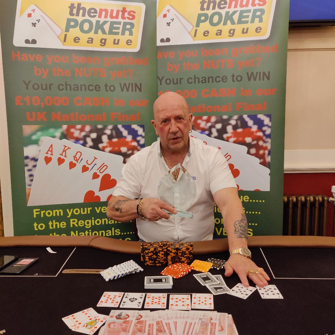 The Nuts Poker League